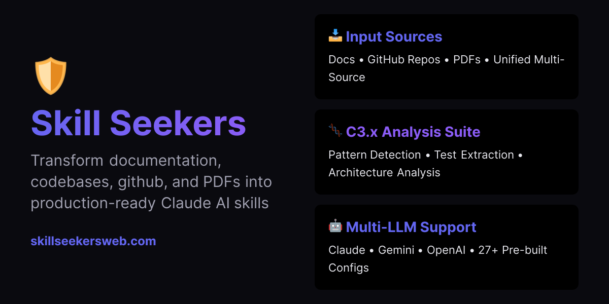 Changelog | Skill Seekers Docs